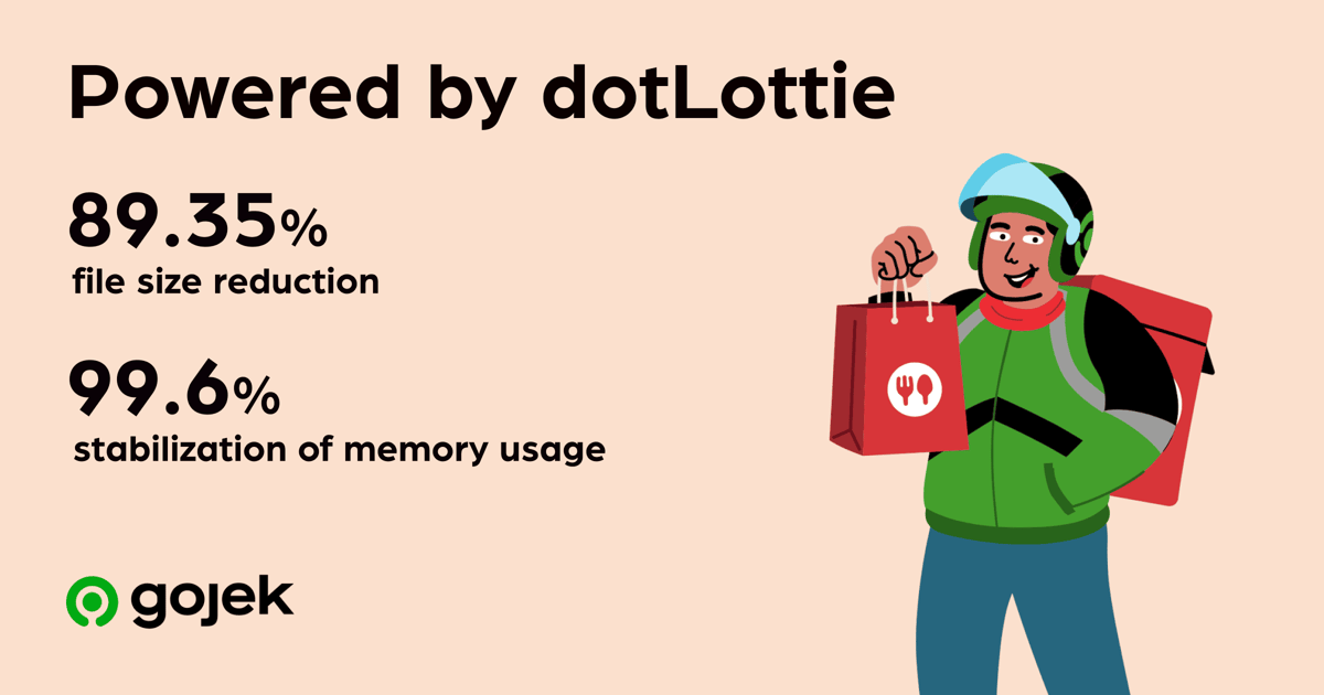 Gojek - Case Studies - developer