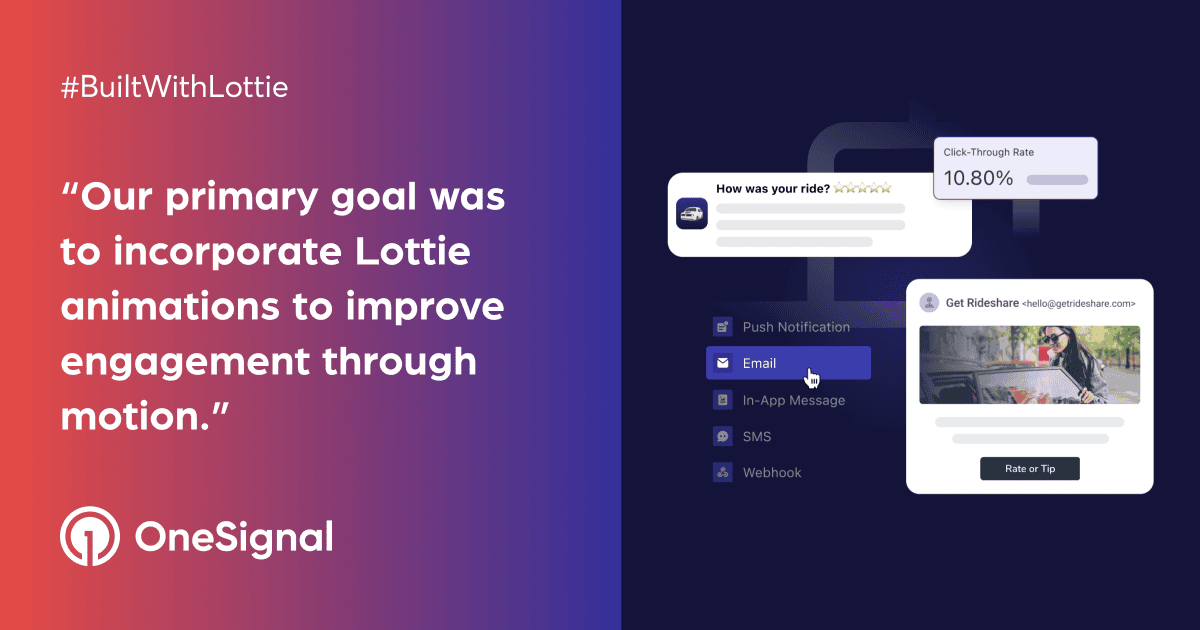 OneSignal – Case Studies – LottieFiles